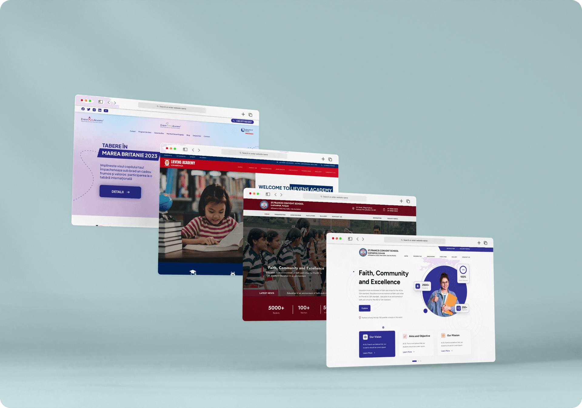 Features Templates Packages Contact Us Register Login